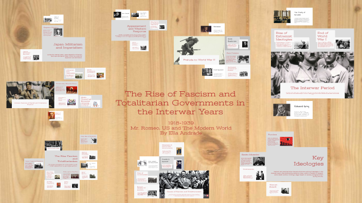 The Rise of Fascism and Totalitarian Governments in the Interwar Years ...
