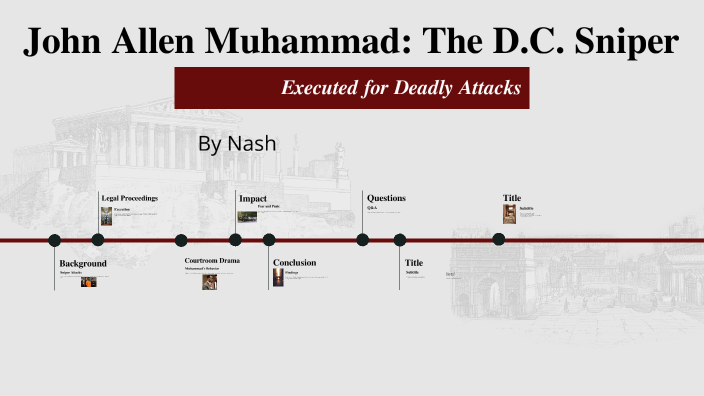 John Allen Muhammad: The D.C. Sniper by Ainashe Mohamed on Prezi