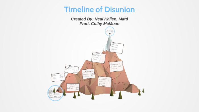 Timeline of Disunion by Neal Kallen on Prezi