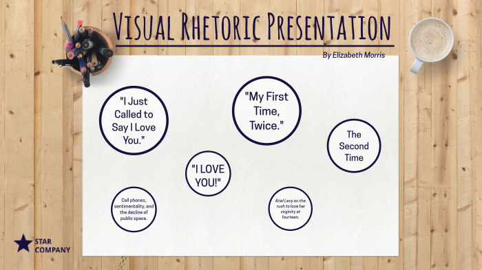 Visual Rhetoric Presentation by Elizabeth Morris on Prezi