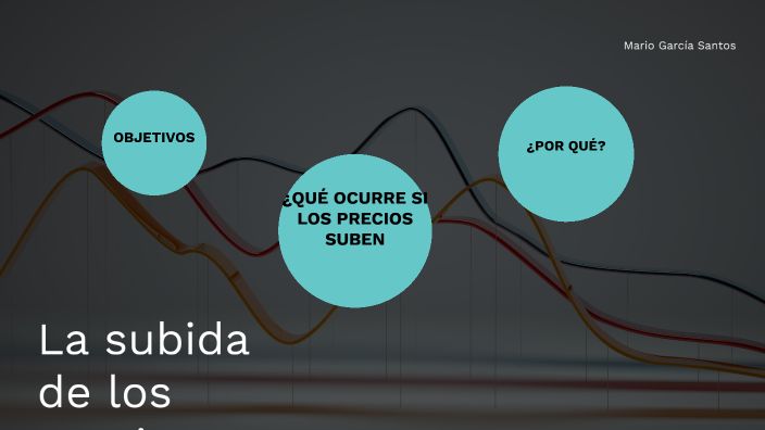 La subida de los precios by García Santos Mario on Prezi