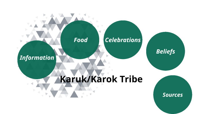 Karuk/Karok tribe by HOSEA ALIMBOYOGUEN on Prezi