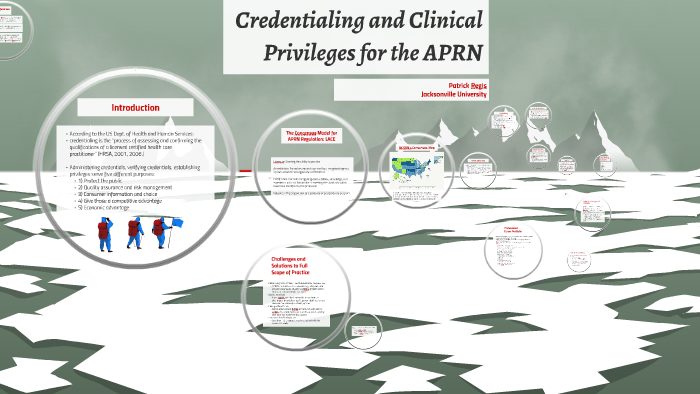 Credentialing and Clinical Privileges for the APRN by Patrick Regis on ...