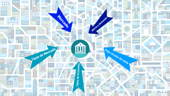 Mercado. by Edna Ramírez on Prezi