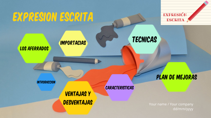 Expresión escrita by Victor rafael Sagastume pineda on Prezi