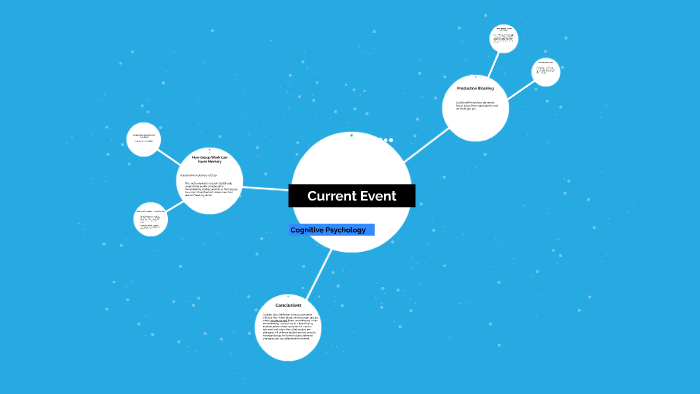 Cognitive Psychology: Current Event by on Prezi