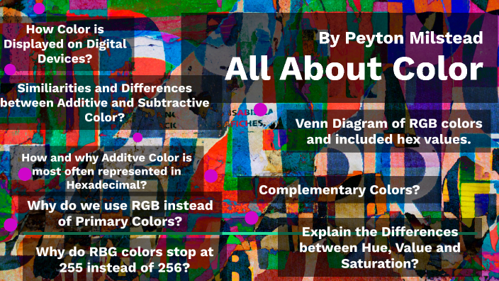 All About Color by Robert Milstead on Prezi