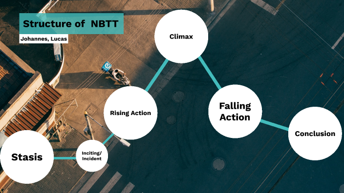 Structure of Nothing but the Truth by Johannes Smit on Prezi