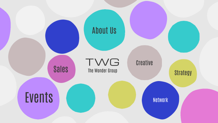 The Wonder Group by Ryan Chuang on Prezi