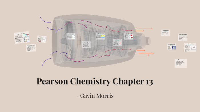 Pearson Chemistry Chapter 13 by monique rivera