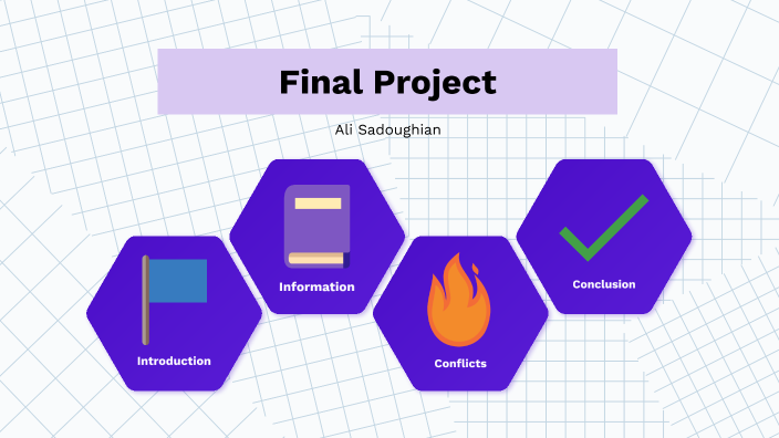 SOCIALS 9 FINAL by asz860319 . on Prezi