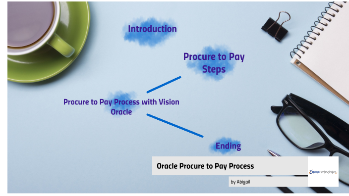 Procure to Pay Process by Abigail Gabriella on Prezi