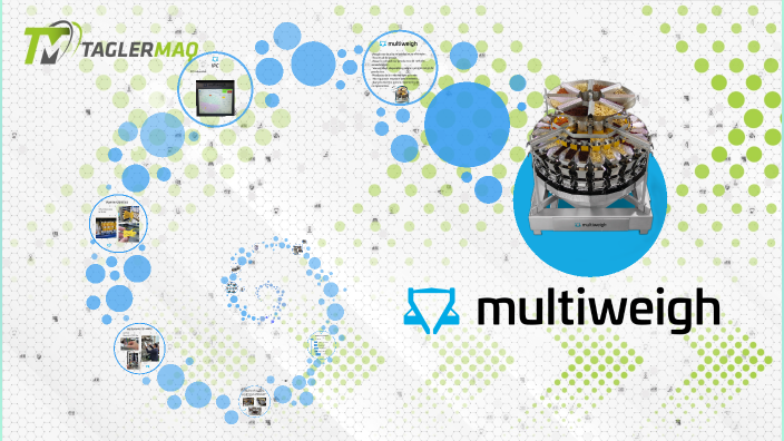 MULTIWEIGH by CARLOS CORREA on Prezi