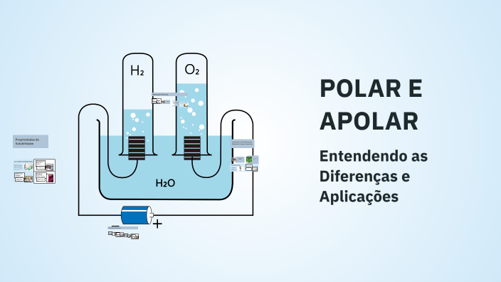 POLAR E APOLAR by Eduarda De Souza on Prezi