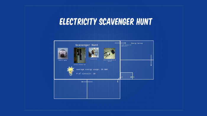 Electricity Scavenger Hunt by Soo-Yeon Lee on Prezi