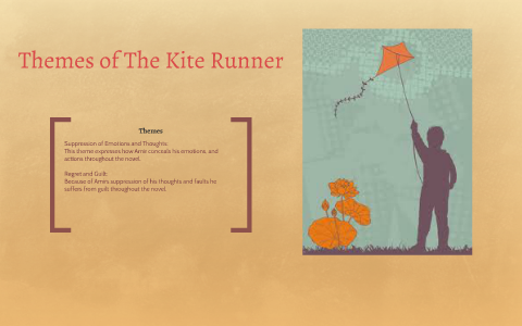 Themes of The Kite Runner by will timony on Prezi