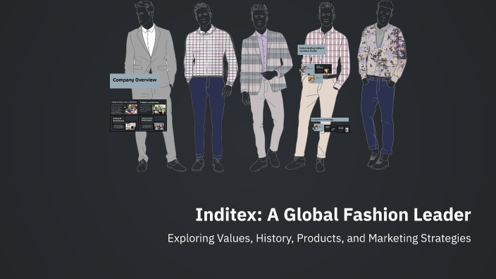 Inditex: A Global Fashion Leader by Diego Marcial on Prezi