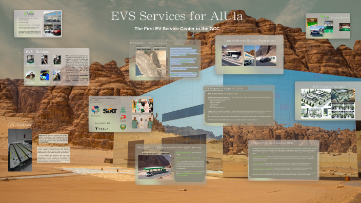 EVS Services for AlUla by jessica sierra on Prezi