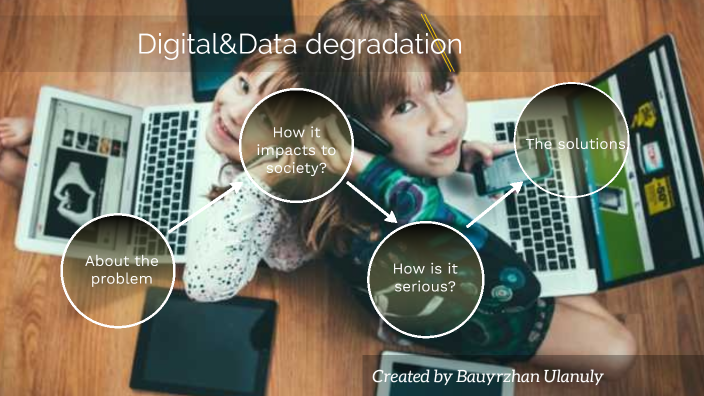 Digital&Data degradation by Bauyrzhan Ulanuly on Prezi