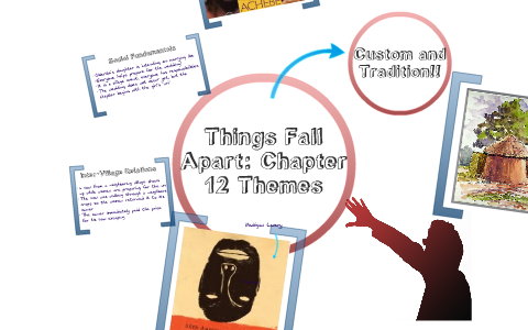 Things Fall Apart: Chapter 12 Themes by Madigan Lavery on Prezi