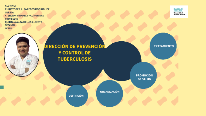 DIRECCIÓN DE PREVENCIÓN Y CONTROL DE TUBERCULOSIS by Jessica HA on Prezi