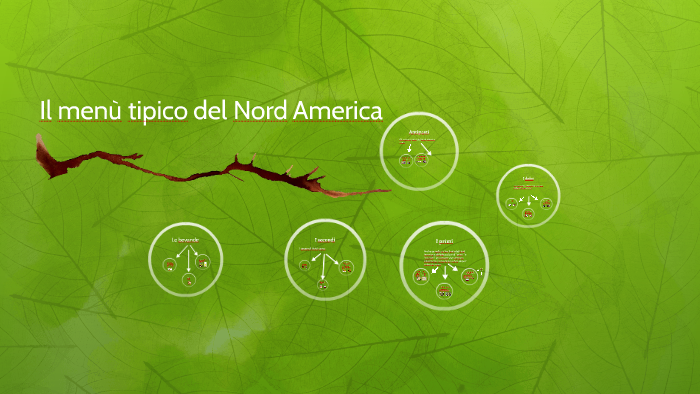 Il menù tipico del Nord America by andrea andrea on Prezi