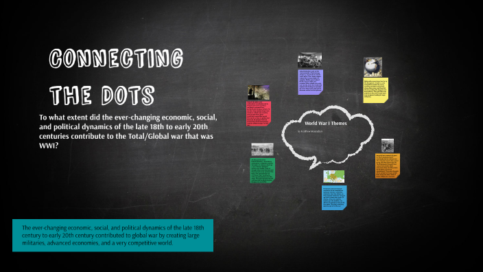 Connecting the Dots Project by Matthew Mooradian on Prezi