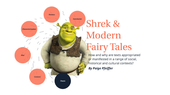 Shrek & Modern Fairy Tales by Paige Pfeiffer on Prezi