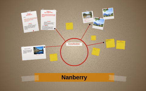 Nanberry by bman pod on Prezi