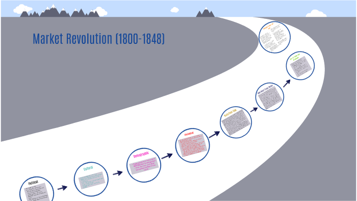 Market Revolution (1800-1848) by Marianna Rudolph on Prezi