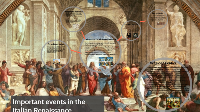 Important events in the Italian Renaissance by Zayna Alsiro on Prezi