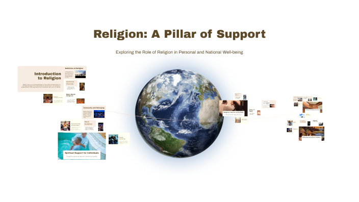 Religion: A Pillar of Support by Sa N on Prezi
