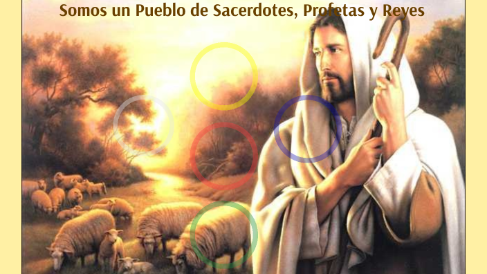 Somos un pueblo de Sacerdotes, Profetas y Reyes by Frank Williams on Prezi