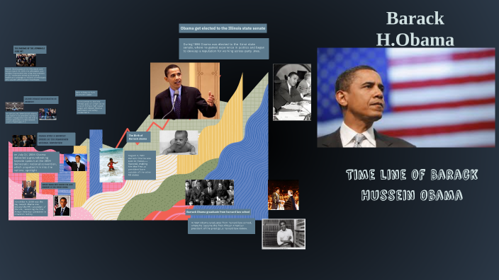 Barrack Obama Timeline by Christopher Everhart on Prezi