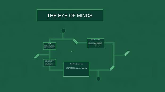 THE EYE OF MINDS by Jeremy Hopkins on Prezi
