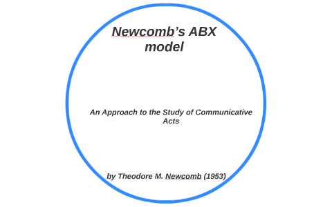 Newcomb’s ABX model by parisa gk on Prezi