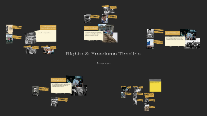 Timeline of Civil Rights in American History by Charlotte T on Prezi