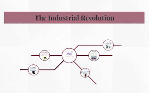 Inventions of the Industrial Revolution by Dylan Gullo on Prezi