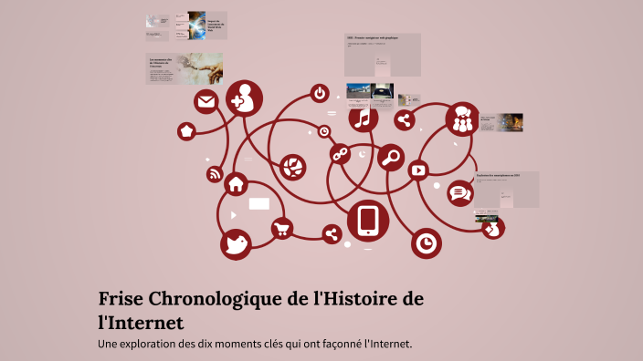 Frise Chronologique de l'Histoire de l'Internet by yasmine kenza on Prezi