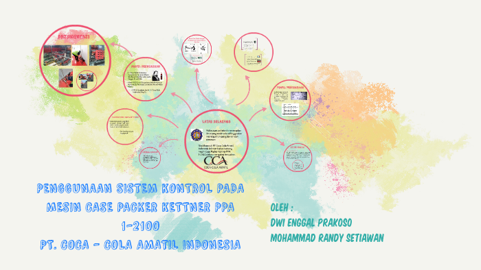 PENGGUNAAN SISTEM KONTROL PADA MESIN CASE PACKER KETTNER PPA by Dinda ...