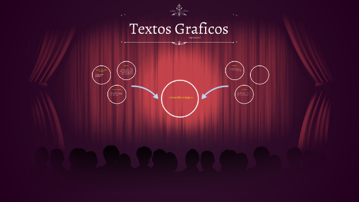 Textos Graficos by Angel Gonzalez on Prezi