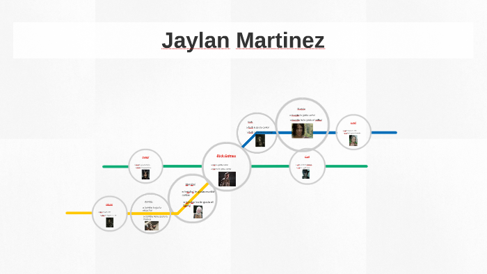 Jaylan Martinez by jaylan martinez on Prezi