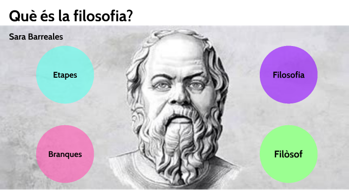 Què és la filosofia? by Sara Barreales Grandoso on Prezi