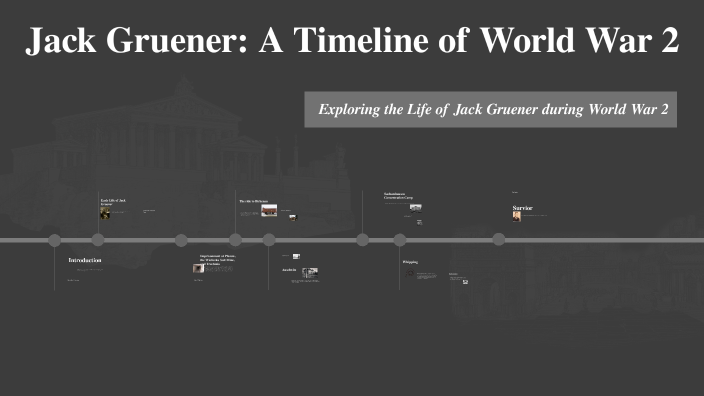 Jack Gruener: A Timeline of World War 2 by Emma Peal on Prezi