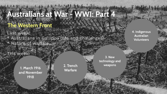 Australians at War - WWI: Part 4 by Adam Raymond on Prezi