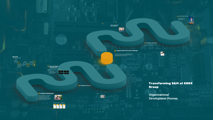Transforming S&M at ENRX Group by Meagan Gundersen on Prezi