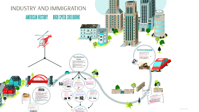 INDUSTRY AND IMMIGRATION by Eric Shelburne on Prezi