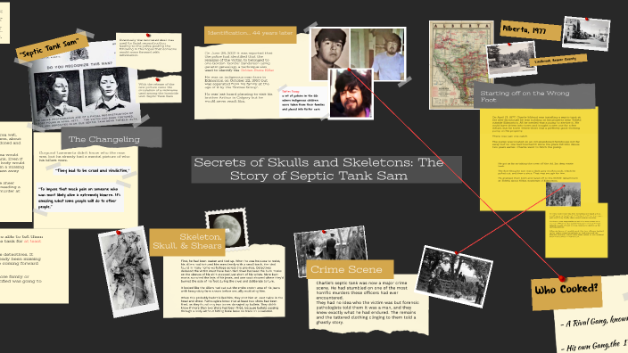 The Case of Septic Tank Sam by Aaron D'souza on Prezi