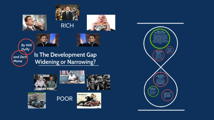 Is The Development Gap Widening or Narrowing by Gary Chode on Prezi