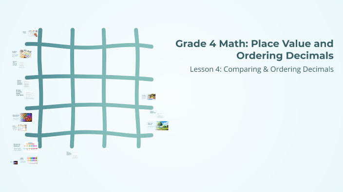 Grade 4 Math: Place Value and Ordering Decimals by SHERLY SAJJU on Prezi